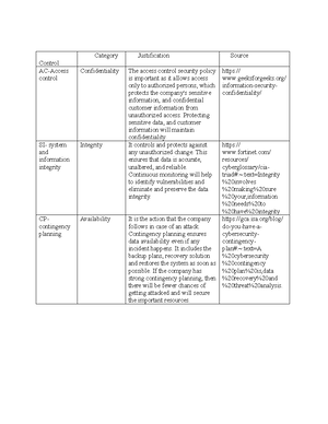 Module 7 IT professional - IT Professional Definition: Computer Science ...