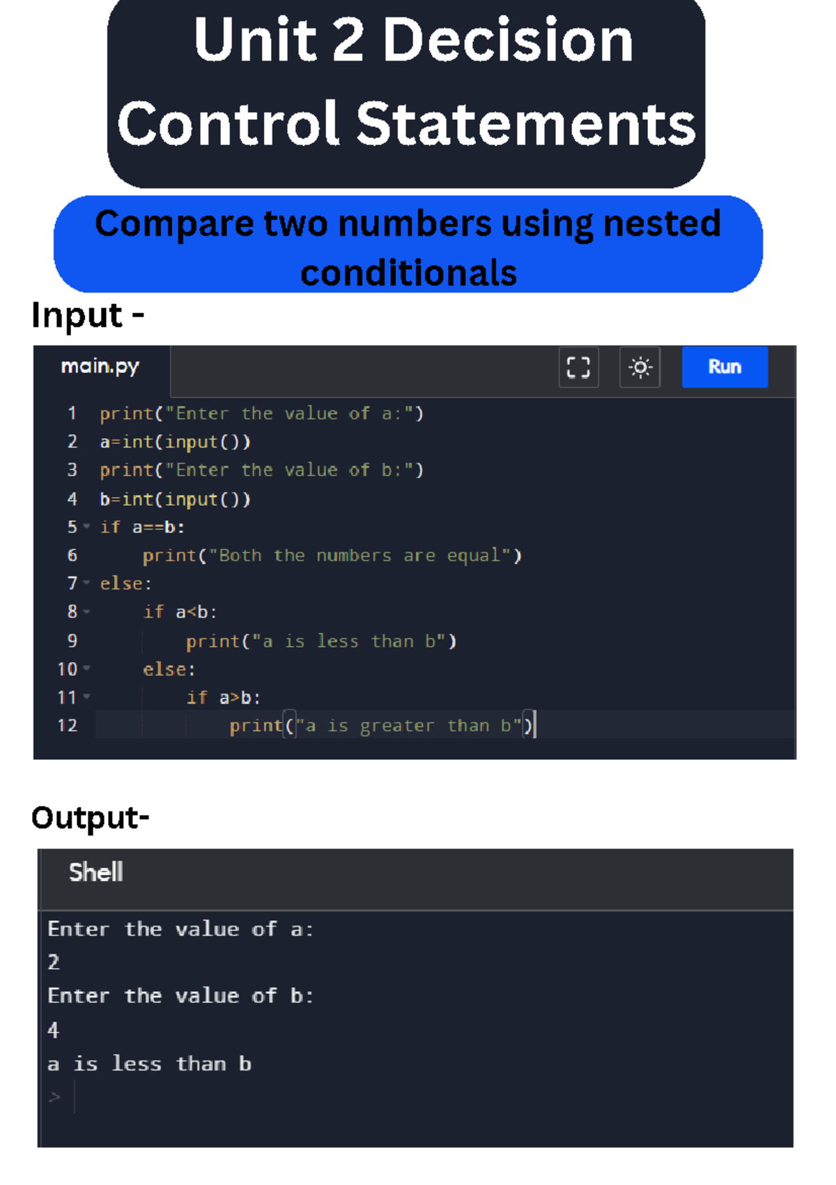 PPS Unit 2 - DFDA - Compare two numbers using nested conditionals Input ...