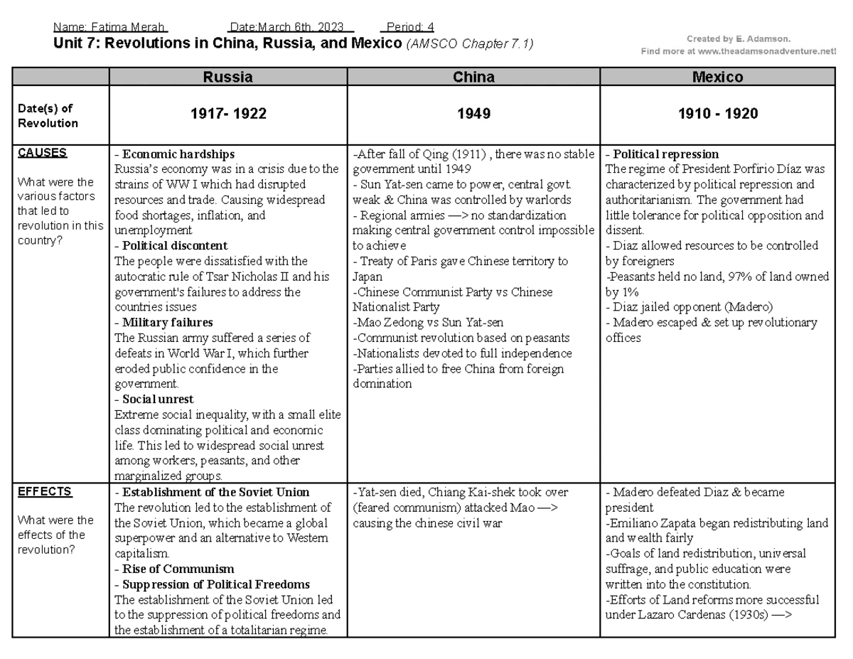 Ap world notes - Unit 5: Age of Revolutions (c. 1750-1900) Scientific ...