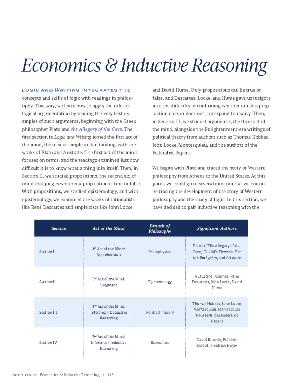 Inductive Reasoning in Economics: A Critical Analysis (ECO 101) - Studocu