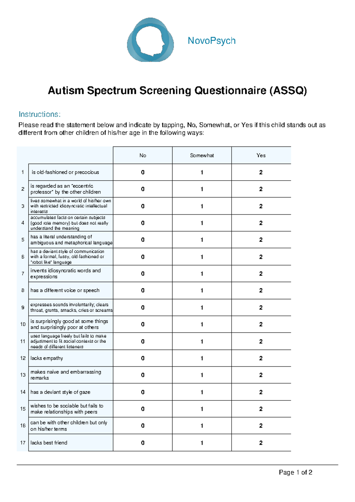 Autism Spectrum Screening Questionnaire assq - NovoPsych Autism ...