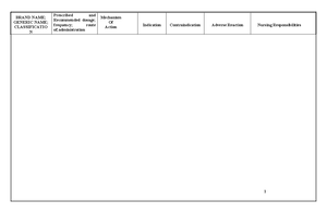 Metronidazole - DRUG STUDY - BRAND NAME, GENERIC NAME, CLASSIFICATION ...