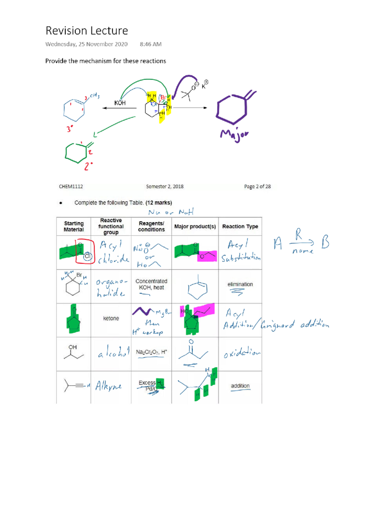 CHEM1112 L5to15 Revision Lecture Worksheet - CHEM1112 - Studocu