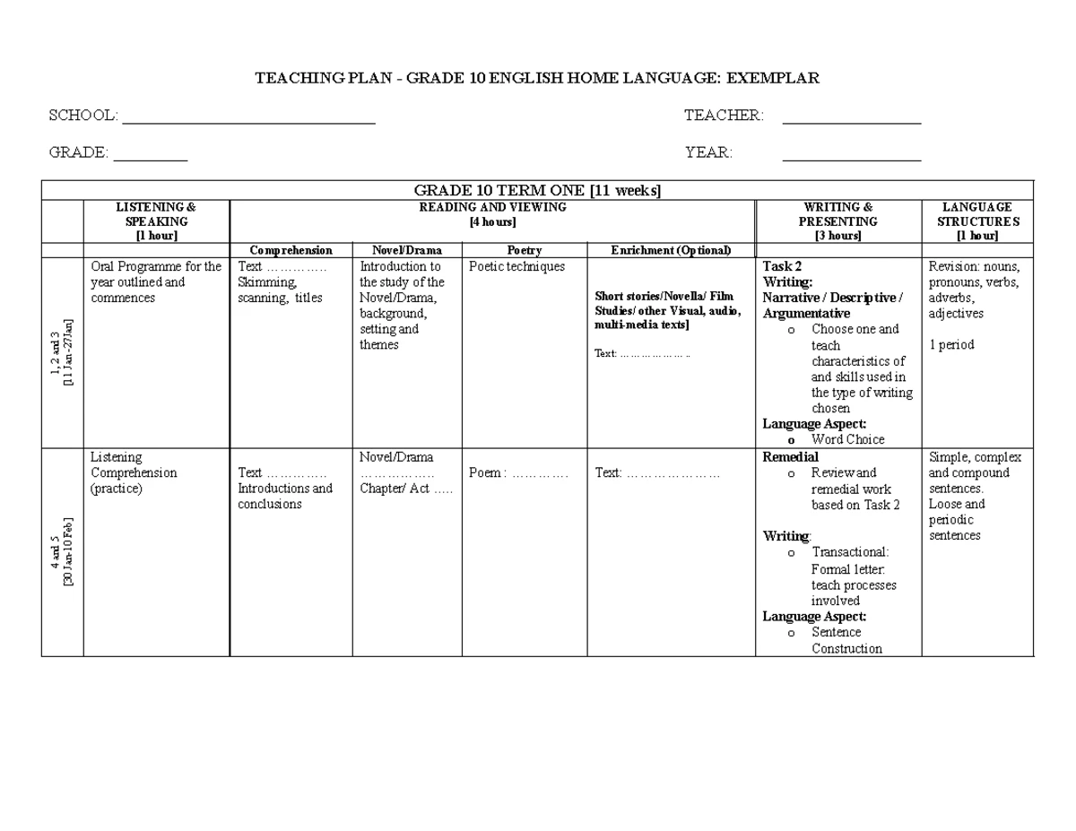LO Teacher File Dividers for Life Orientation - Annual Plan ...