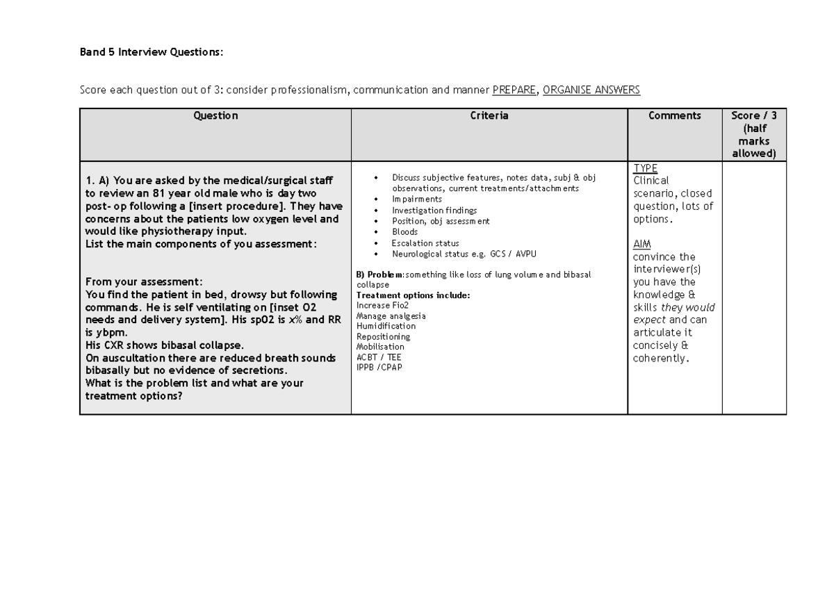 Band 5 Physiotherapy Interview Prep: Key Questions & Scenarios - Studocu