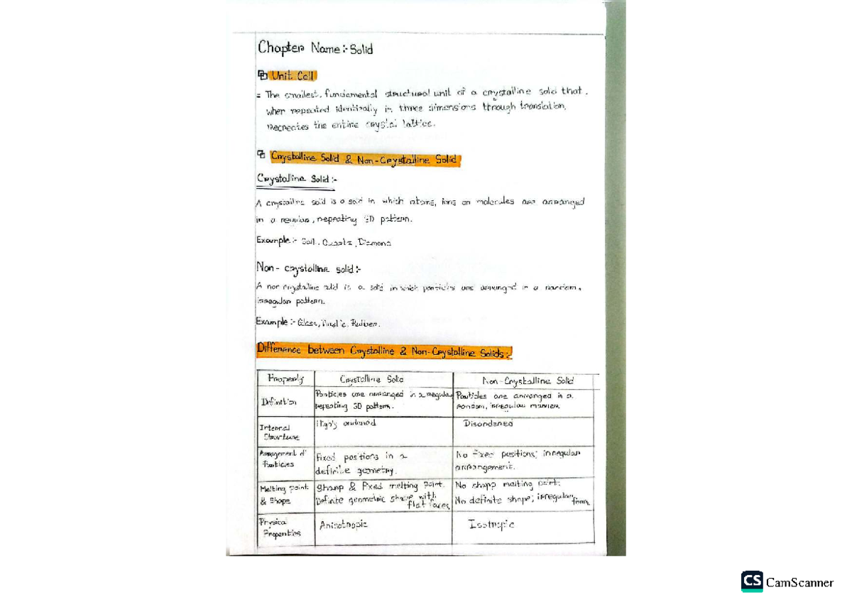 Physics Assignment - Unit Cell Structures and Properties (PHYS 101 ...