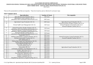 Physical Science - Q4 - Physical Science 11 Science – Grade 11 Quarter ...