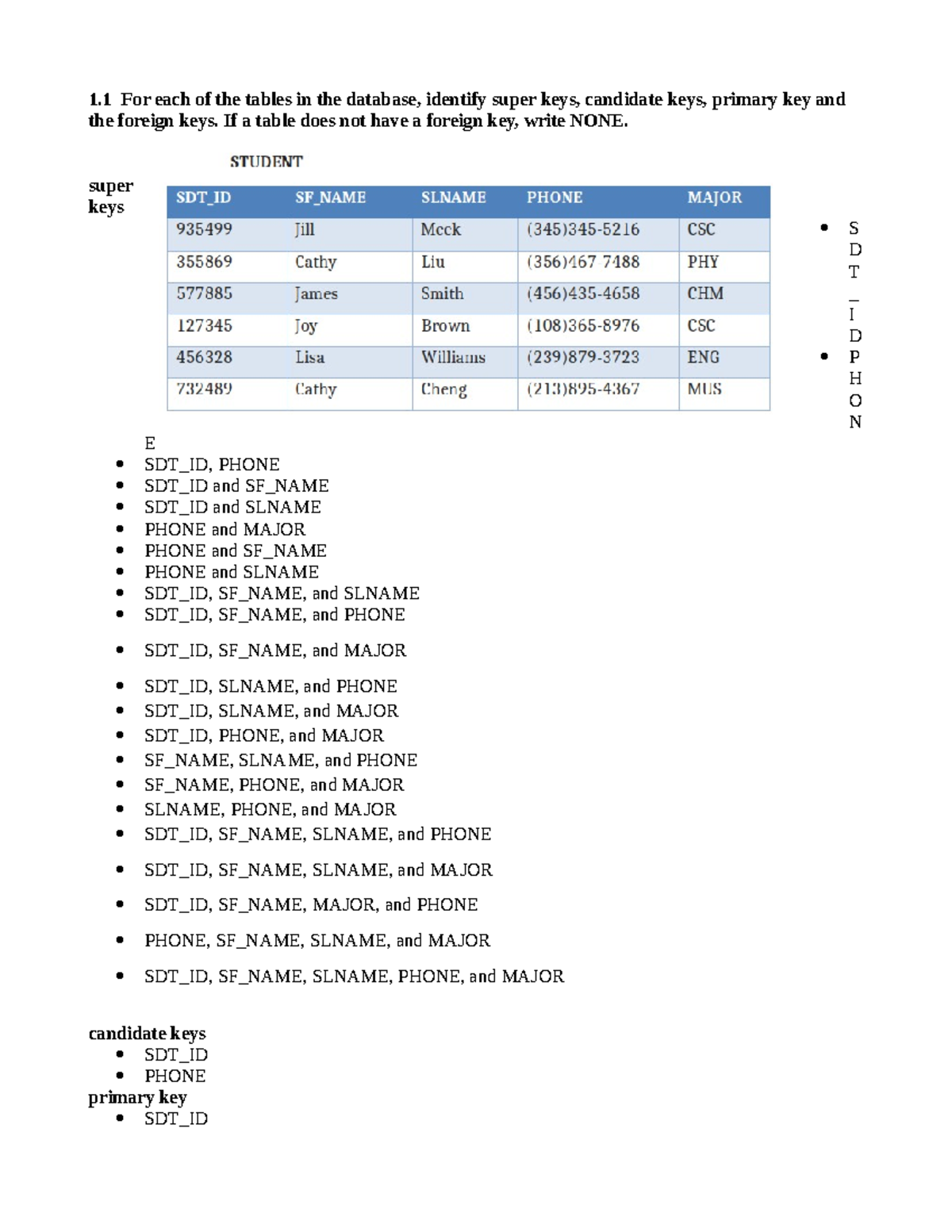 Assignment 2 - Database Key Analysis and Normalization Strategies - Studocu