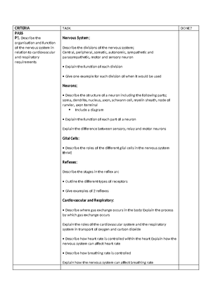 BTEC Ext-Assignment 14A - BTEC Assignment Brief Qualification BTEC ...