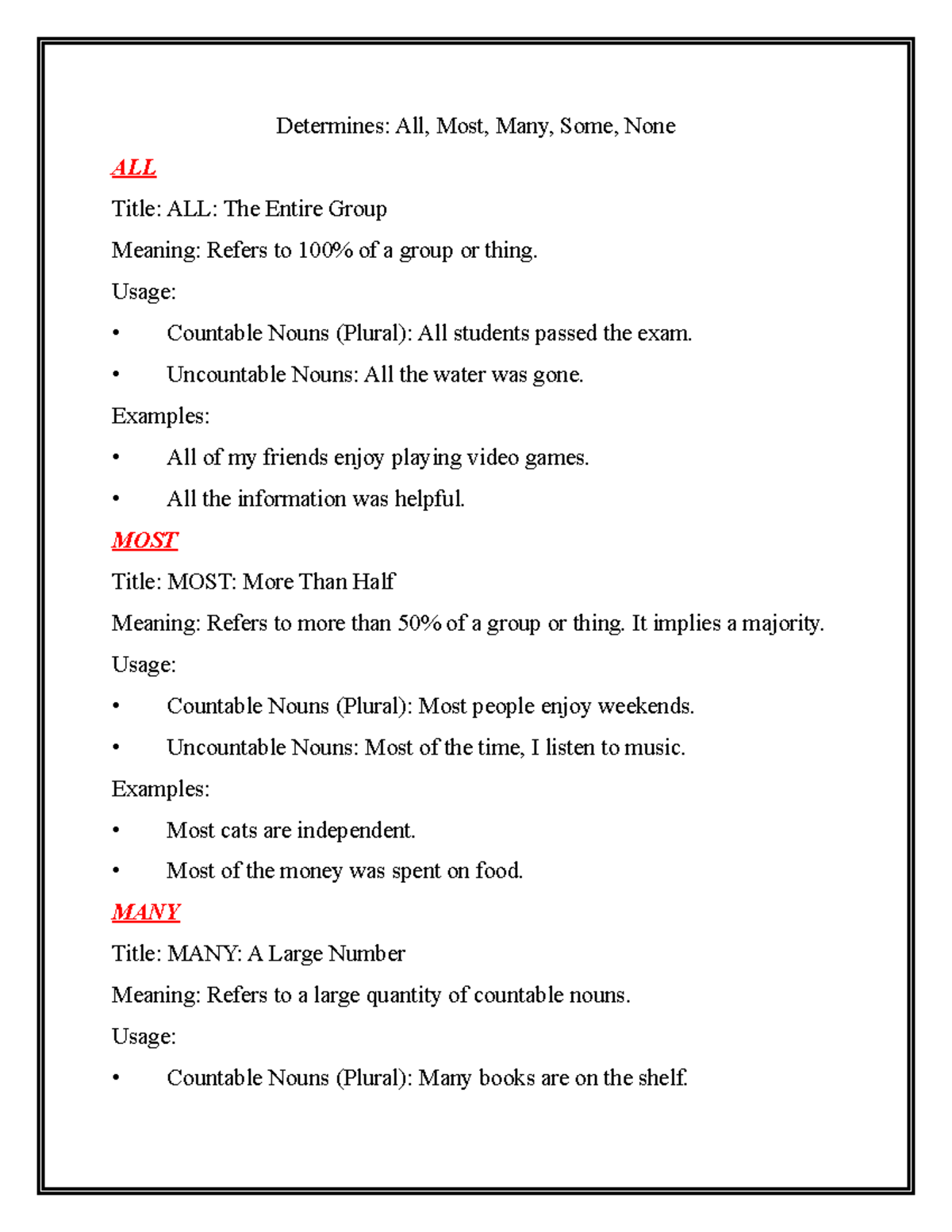 ENG 101. Unit 6. Lesson 2: Understanding Determiners - All, Most, Many ...