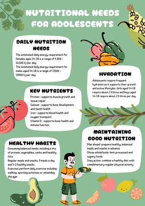 Nutrition Notes - Food Tec Year 11 - Nutrition Adolescent Nutritional ...