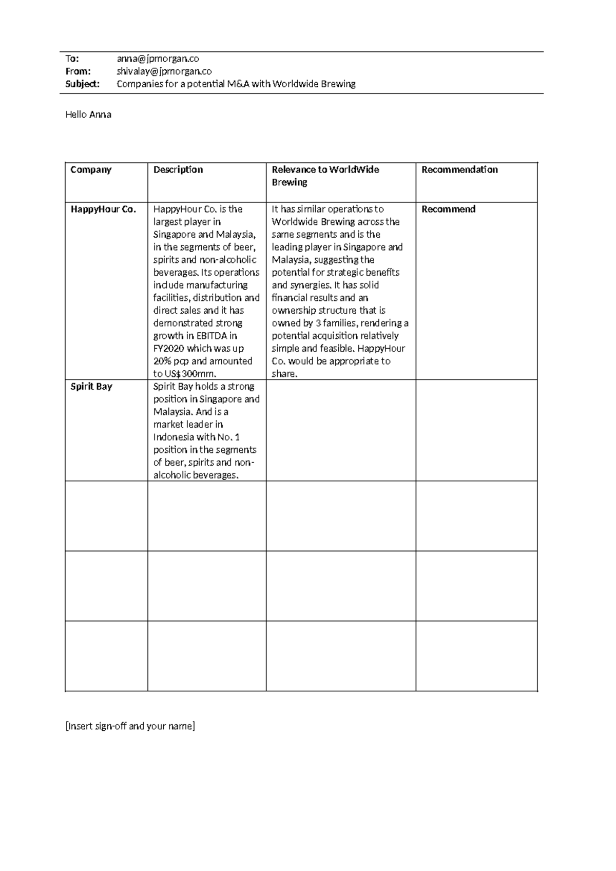 Task 1 - Email morgan - Identifying potential obstacles and planning ...