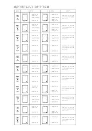 Unit-6-Traverse-Solution-to-Problems - Traverse Unit 6 Traverse A ...