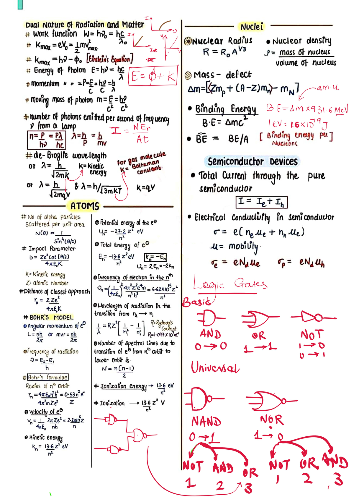 Physics Cheat Sheet: Formulas for Radiation, Matter, and Semiconductors ...