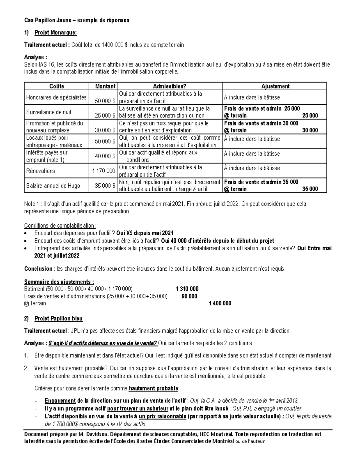 PJL exemples élements de solution H2024 - Document préparé par M ...