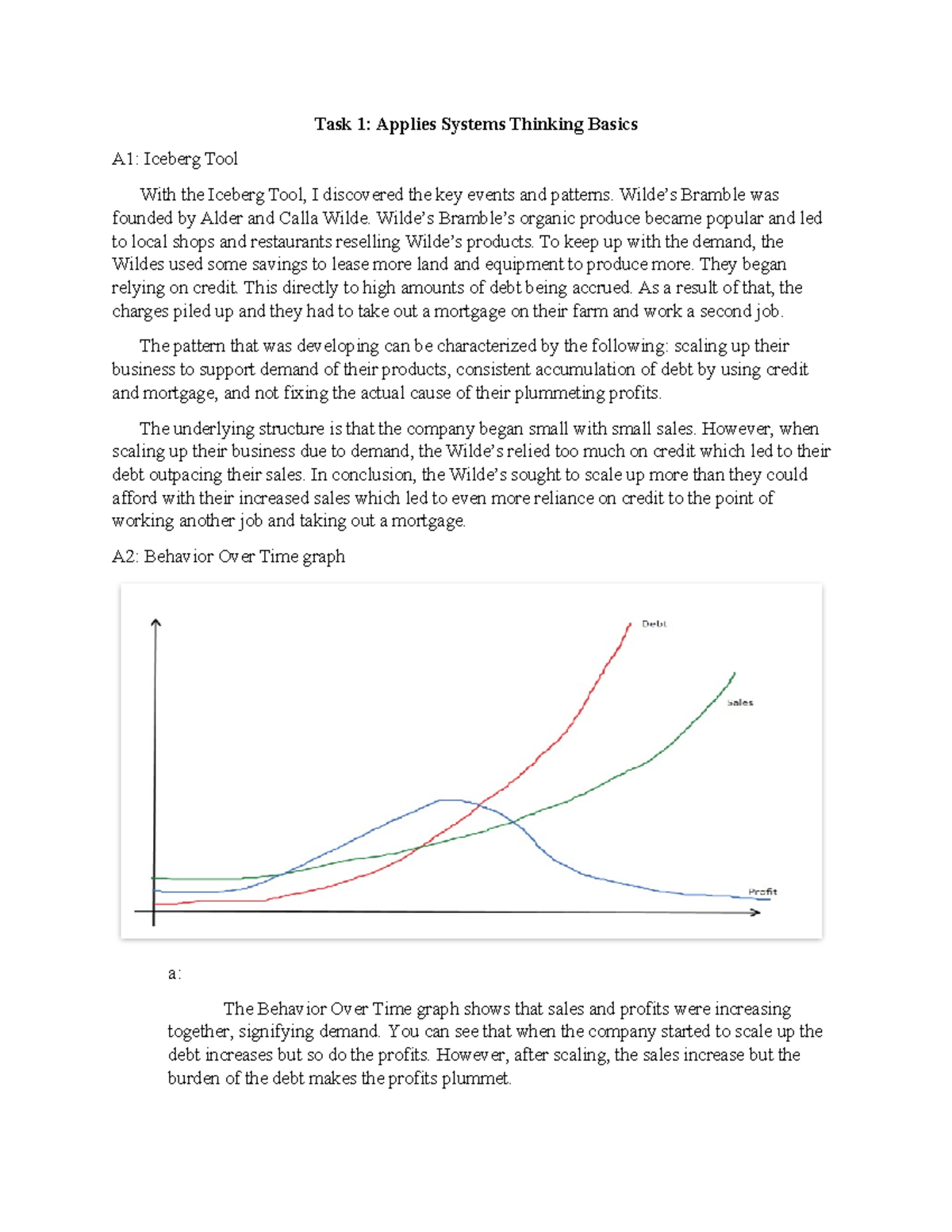 Systems Thinking 1 - Passed. - Task 1: Applies Systems Thinking Basics A1: Iceberg Tool With the ...