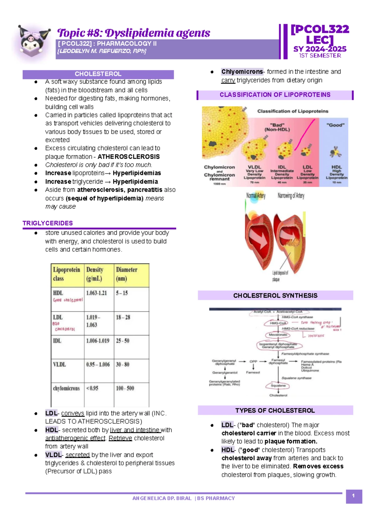 PCOL 312/322 MID 12. ANTI Diabetic / DRUGS FOR DIABETES MELLITUS ...