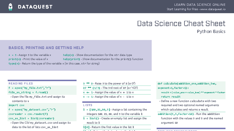 Python Basics Cheat Sheet for Data Science (DSC101) - Studocu