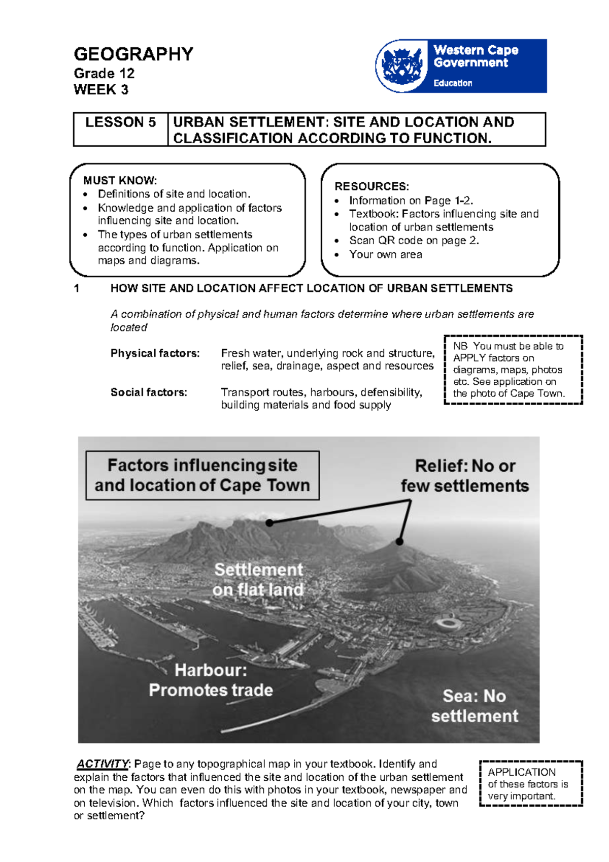 GEOGRAPHY Grade 12 Term 2 Week 3: Urban Settlement Site & Function ...