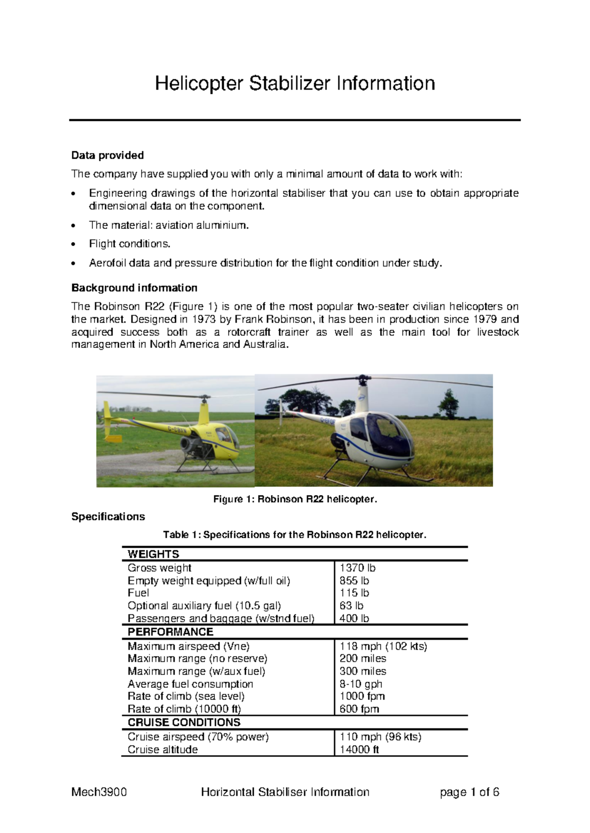 MECH3900 CW Helicopter Stabilizer: Robinson R22 Overview and Specs ...