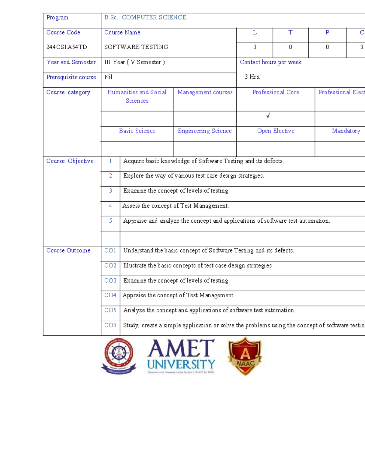 B.Sc. 244CS1A54TD Software Testing Lecture Notes - V Semester - Studocu
