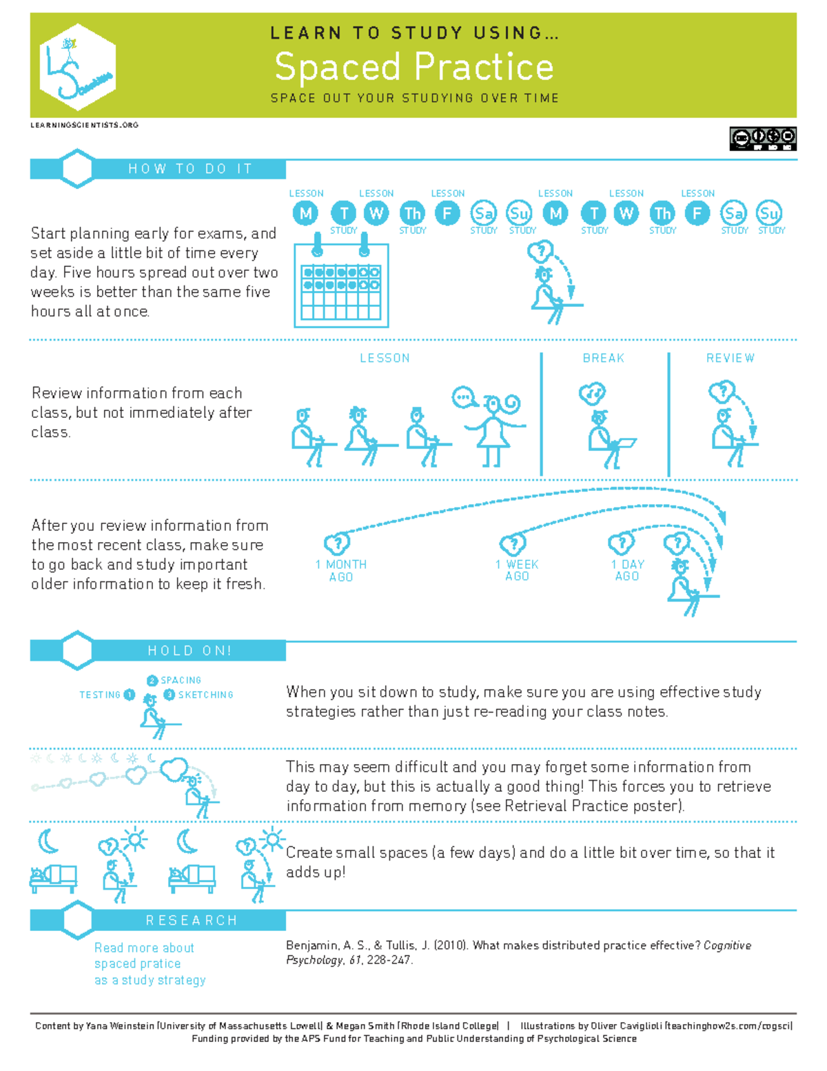 Effective Study Strategies: Embracing Spaced Practice for Success ...