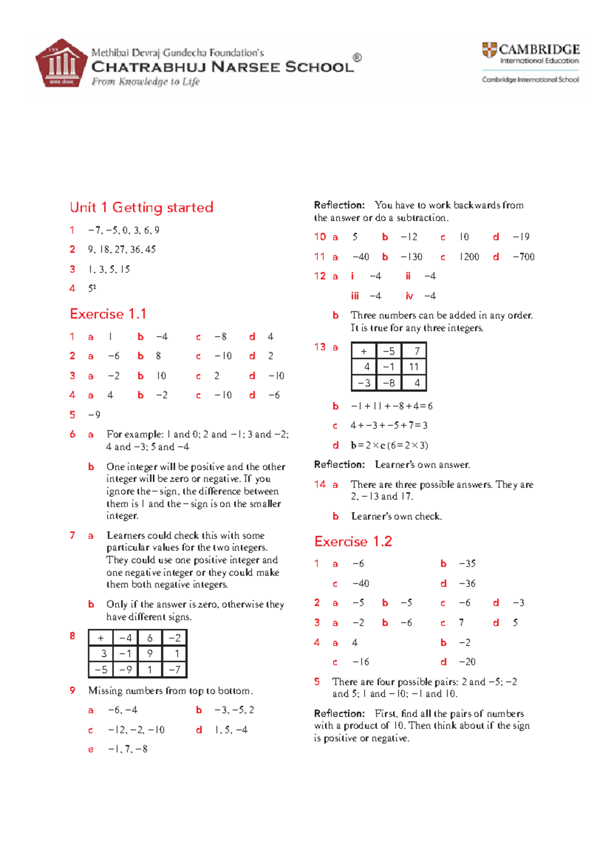 Unit 1 - Integers Answer Key for Learners Book - Studocu