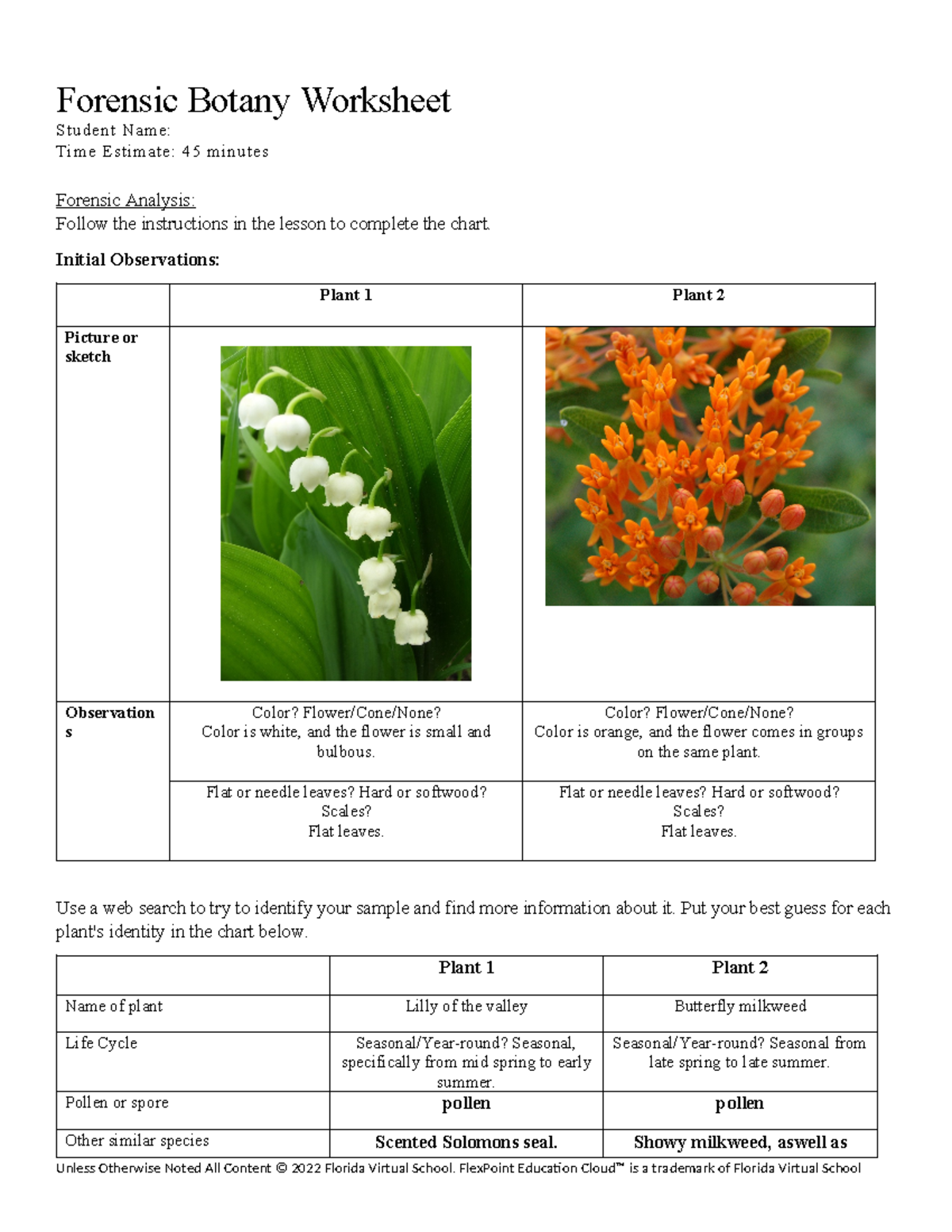 02 05 forensic botany worksheet (1) - Forensic Botany Worksheet Student ...