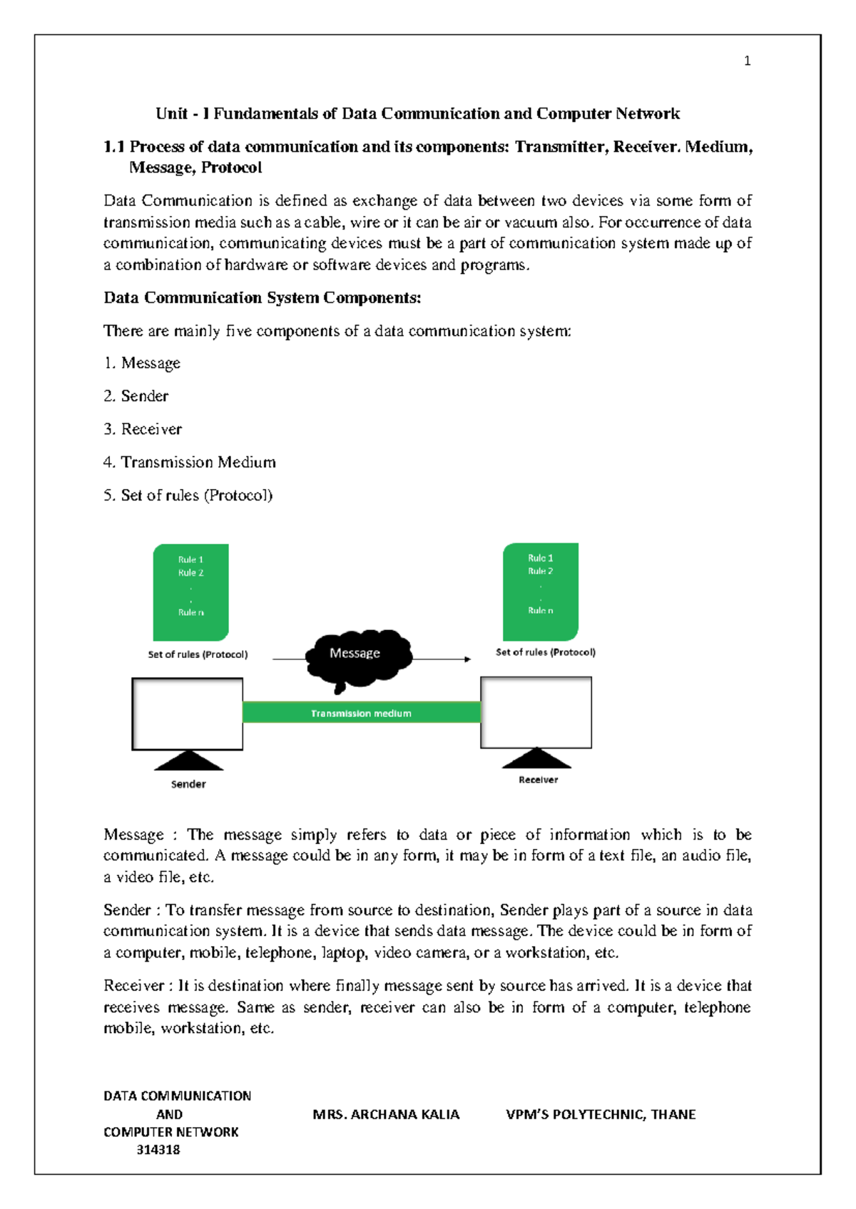 DCN 314318 Unit I: Fundamentals of Data Communication & Networking ...