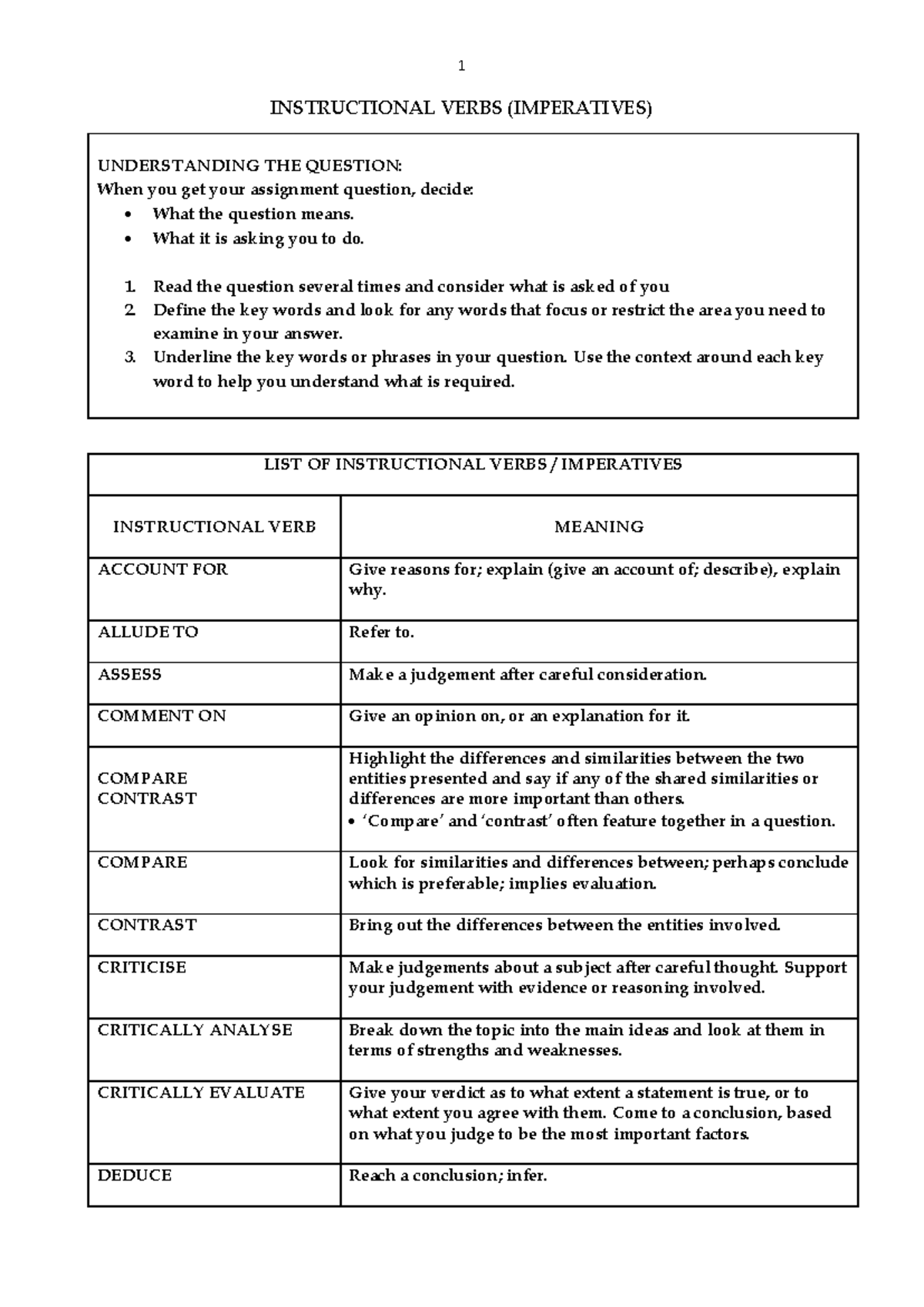 Instructional Verbs Guide: Enhancing Comprehension Practicality - Studocu