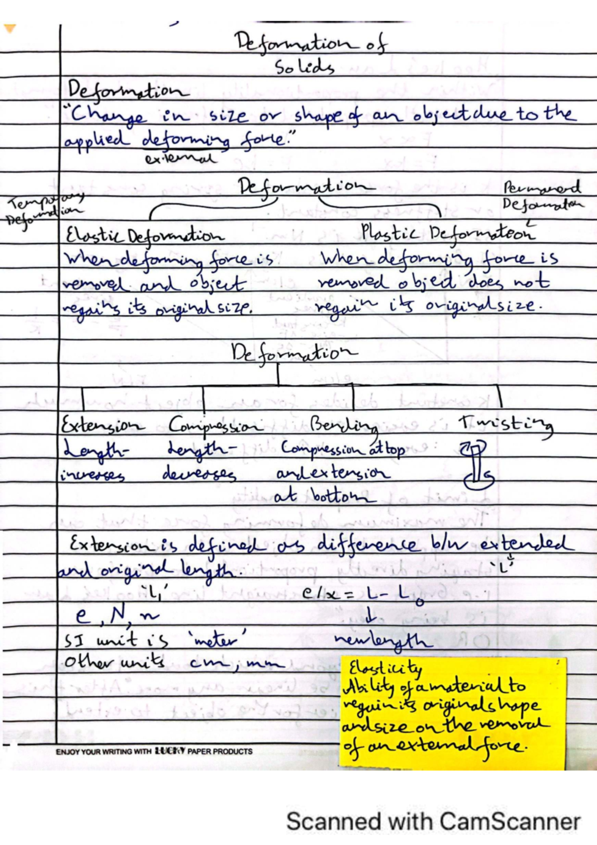 Deformation of Solids: Key Concepts and Formulas for Physics 101 - Studocu
