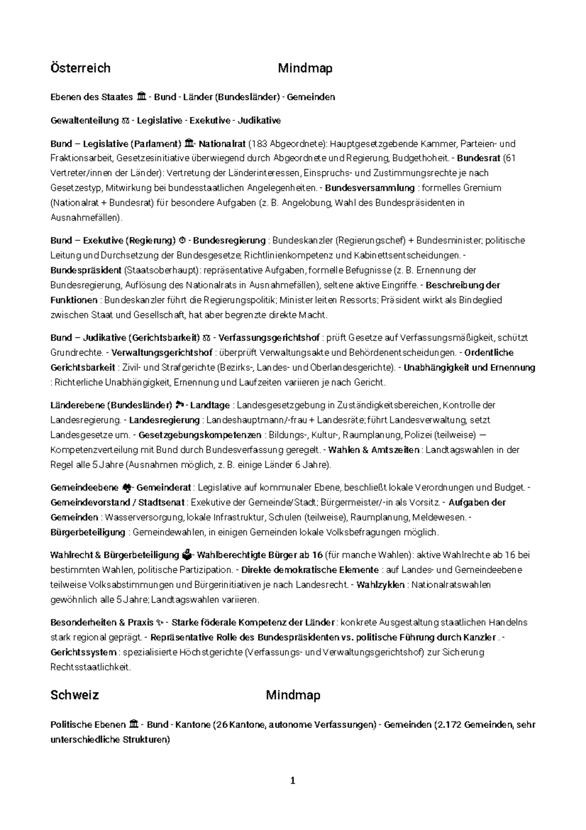 Österreich & Schweiz: Politische Systeme Mindmap ️ Bund, Länder ...