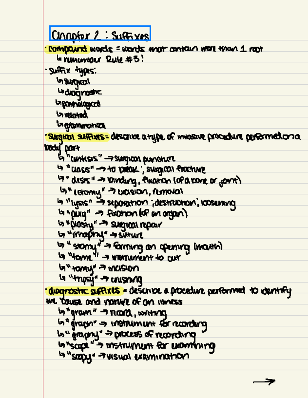 Medical Terminology Suffixes - Chapter 2:Suffixes compound words:words that contain more than I ...