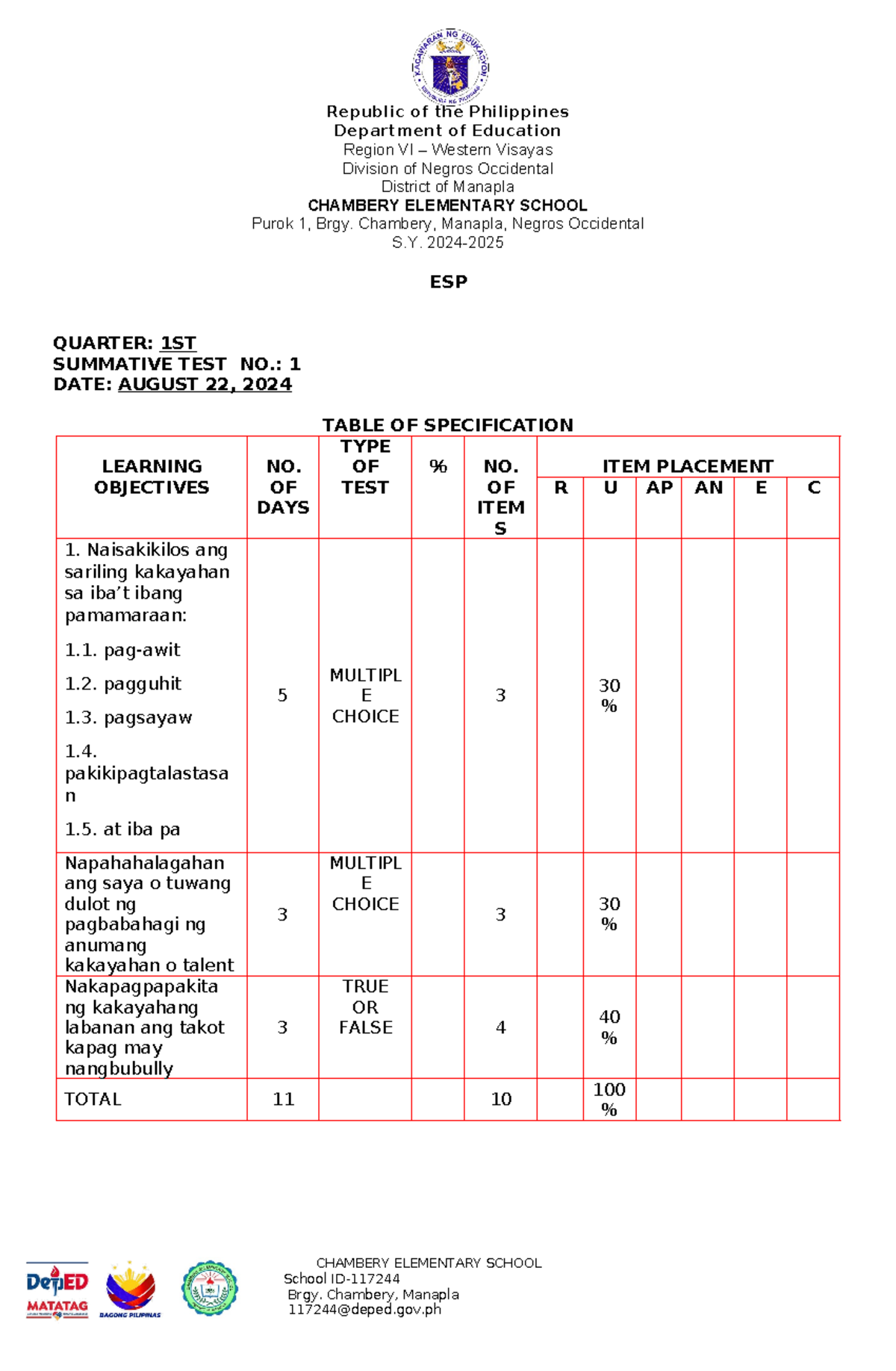 Summative Test 1 (S.Y. 2024-2025) for ESP, English, AP, Filipino, Math ...