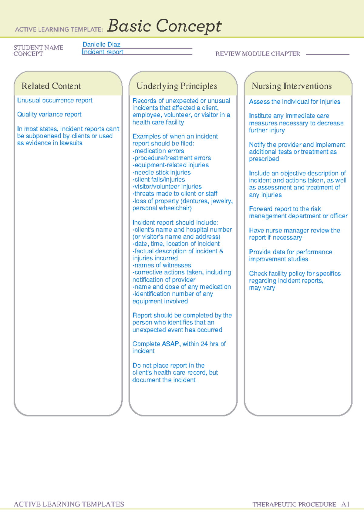NUR 101: Basic Concepts of Incident Reporting and Management - Studocu