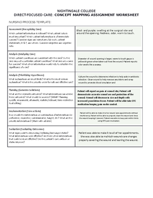 Concept Map#1- Infection - NURSING PROCESS: Concept Map #1- Infection ...