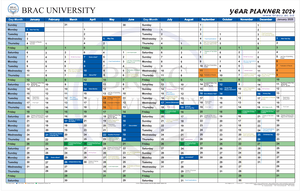 Exercise Sheet Laplace Transform #4 - BRAC University MAT- 215 Exercise ...