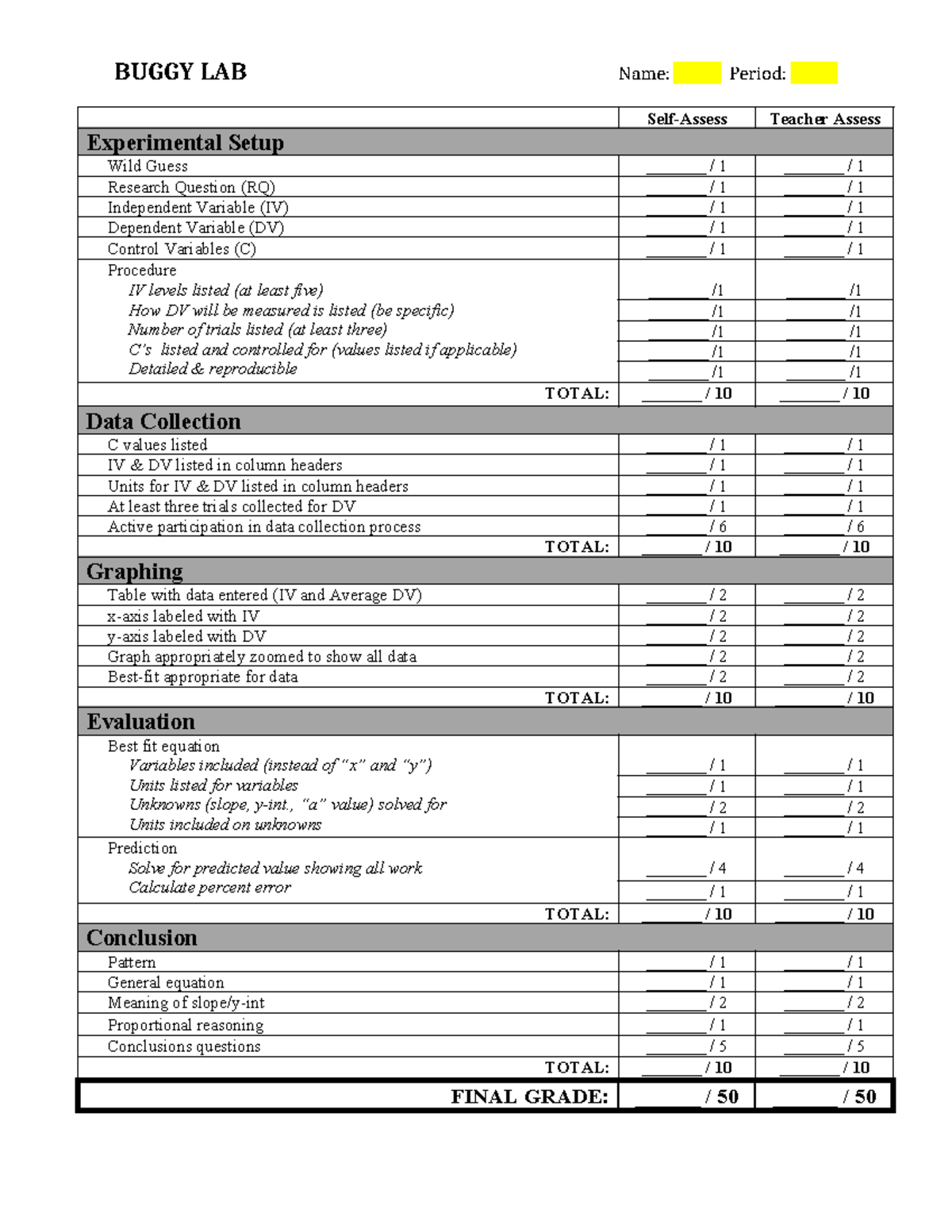 Buggy Lab Notes - Experimental Setup & Evaluation 2021-22 - Studocu