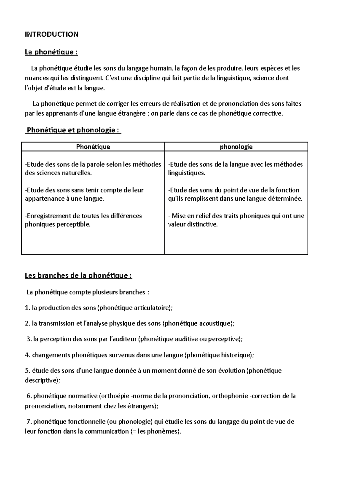 Introduction - INTRODUCTION La phonétique : La phonétique étudie les ...