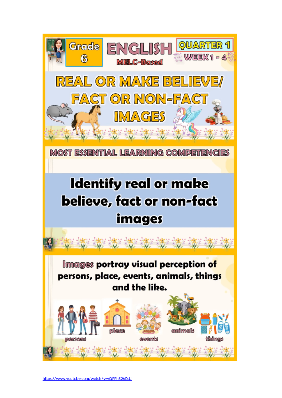 English 1 - Instructional on Identifying Real vs. Imaginary Images ...