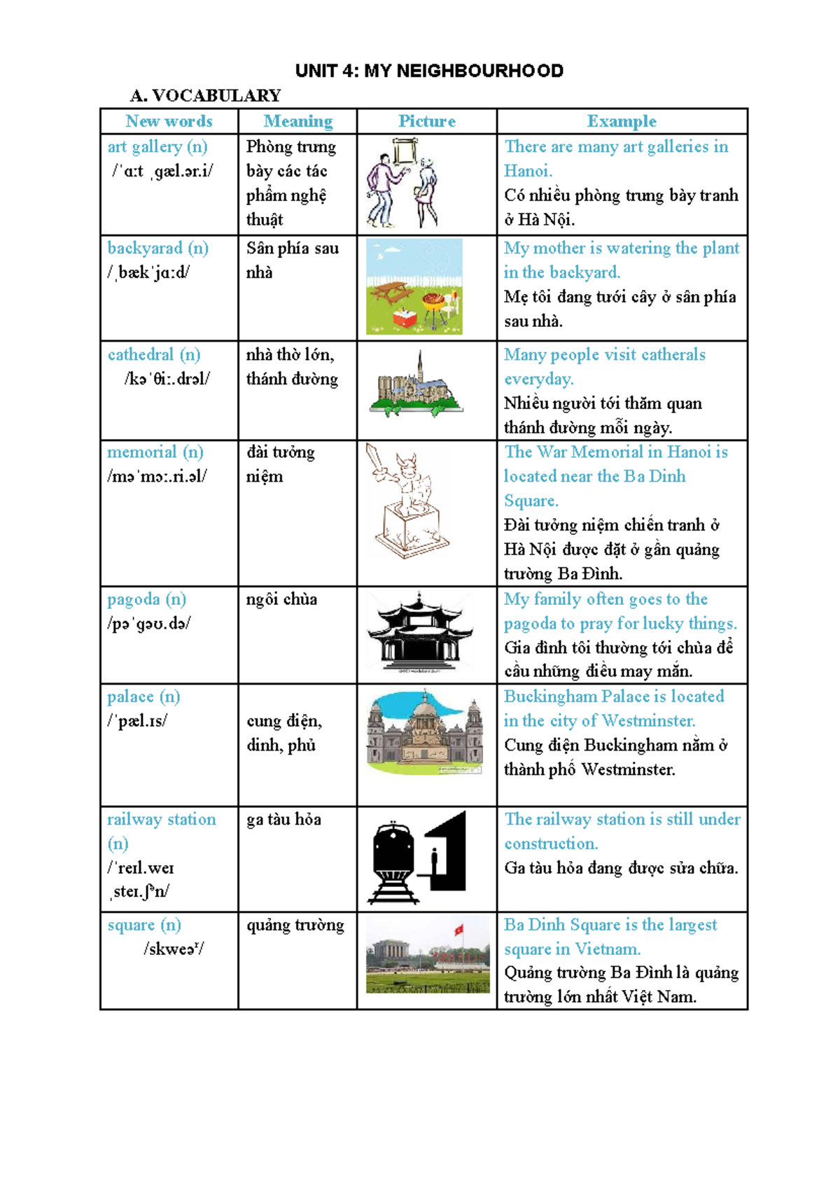 Unit 4: Vocabulary & Grammar Exercises for English 6 (HS) - Studocu