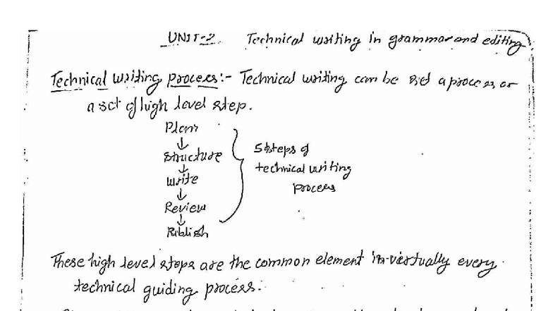 E.T.C Unit 2 - Technical Writing: Effective Communication Notes - Studocu