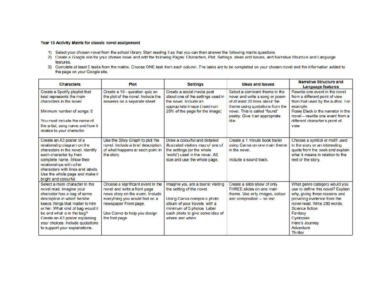 Matrix - Start reading it so that you can then answer the following ...