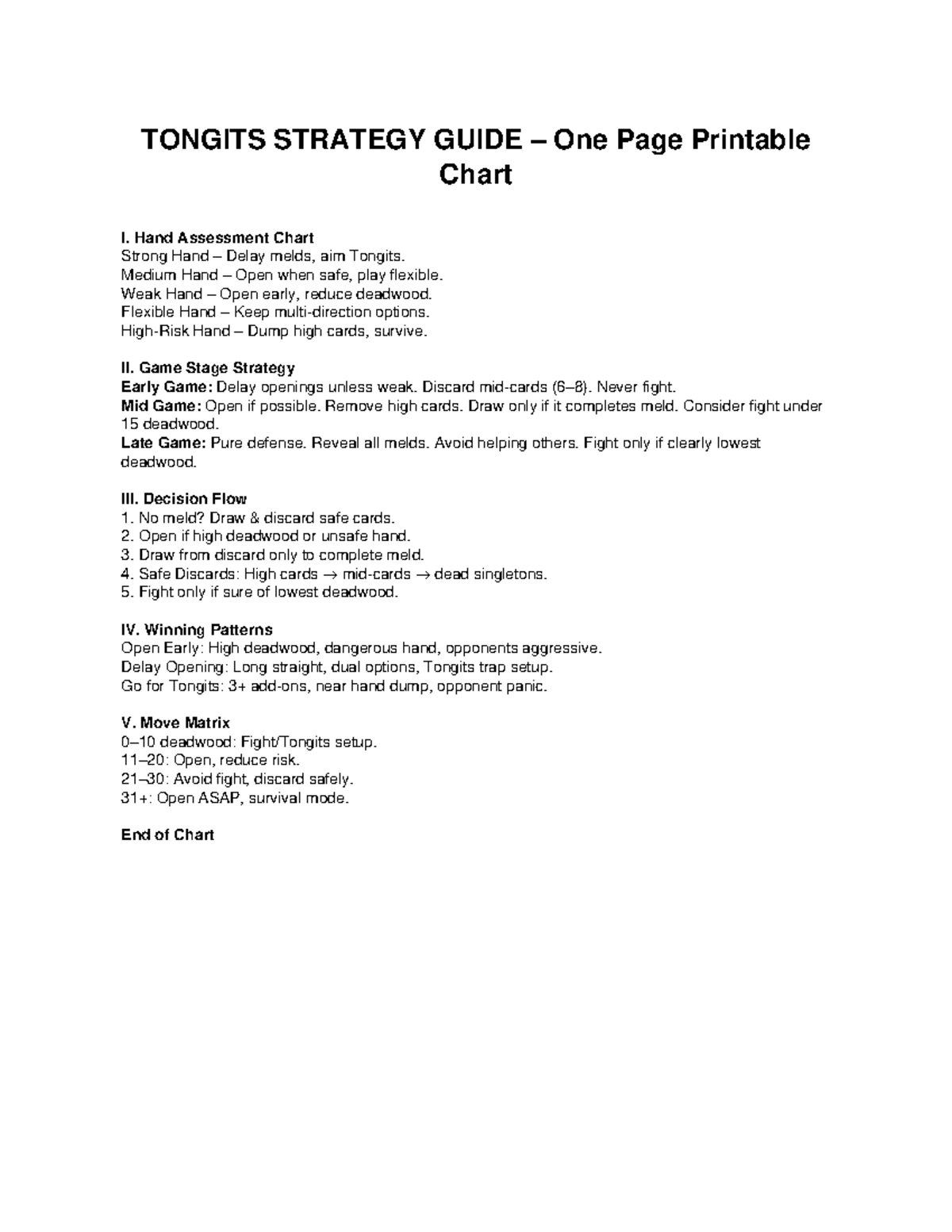 Tongits Strategy Guide: One-Page Game Strategy Chart - Studocu