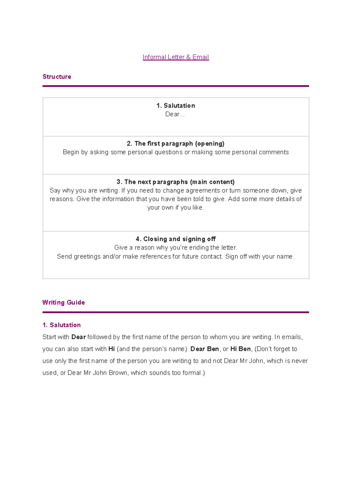 Informal Letter & Email Writing Guide Tips and Structure - Studocu