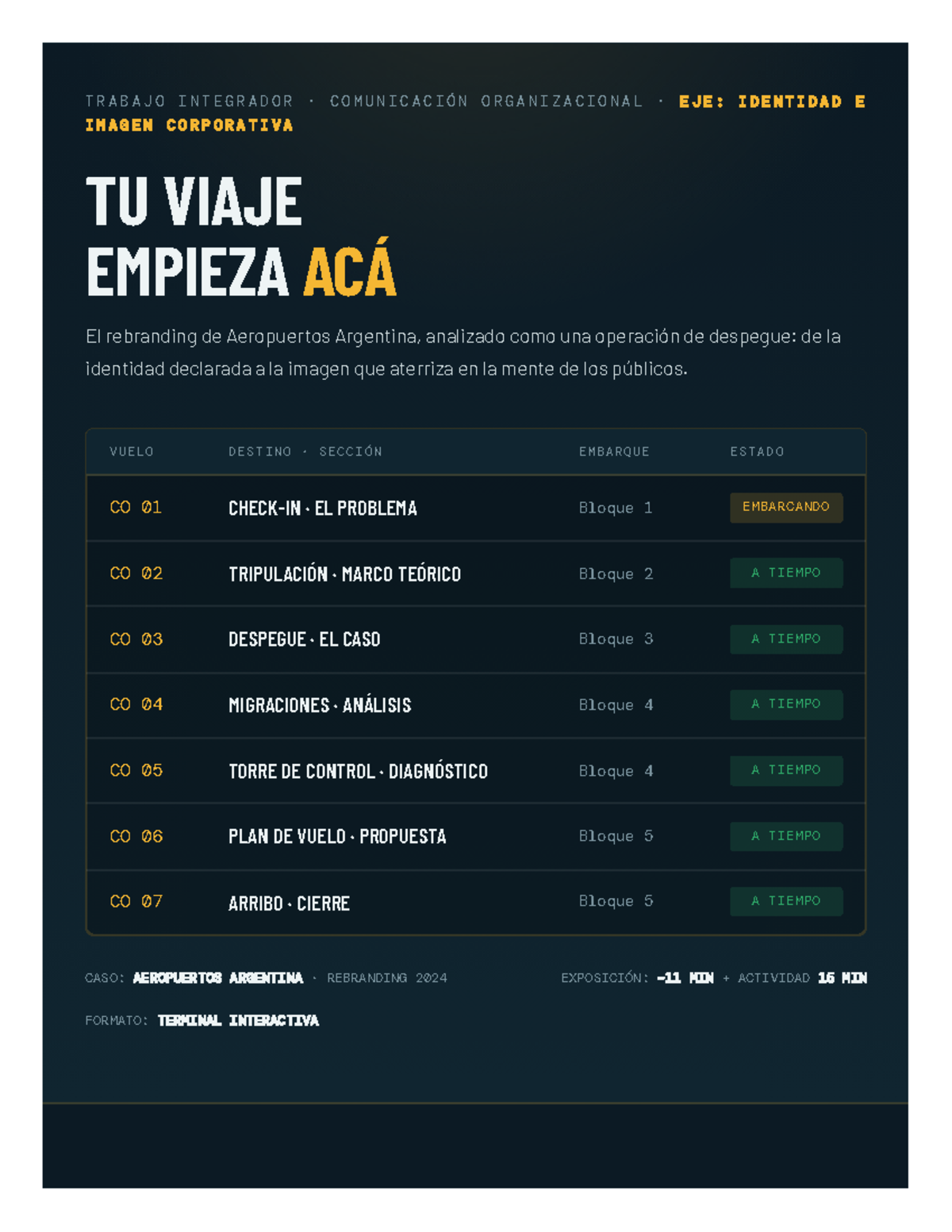 Rebranding de Aeropuertos Argentina: Identidad e Imagen Corporativa ...