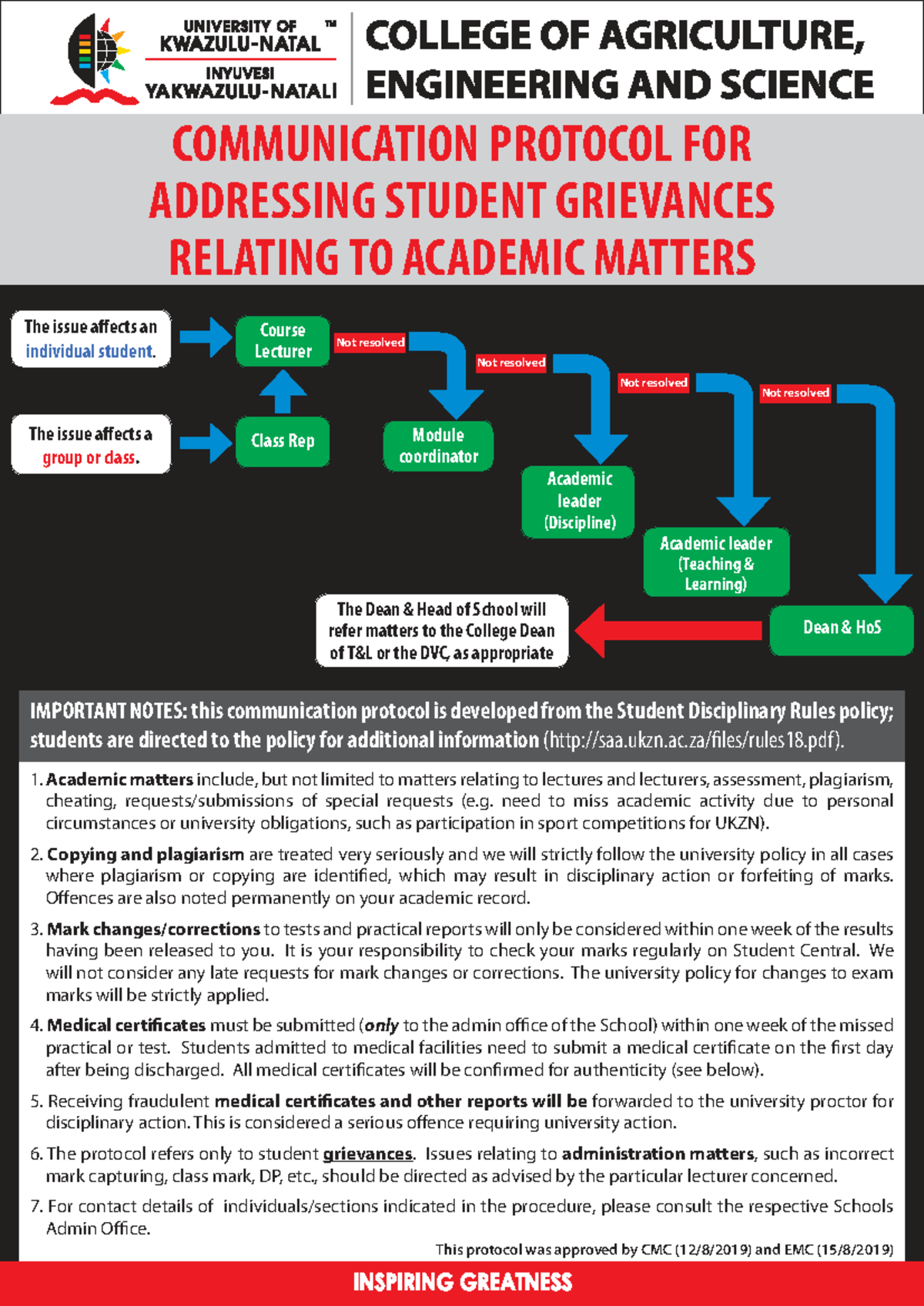 CAES Communication Protocol for Student Grievances - Studocu