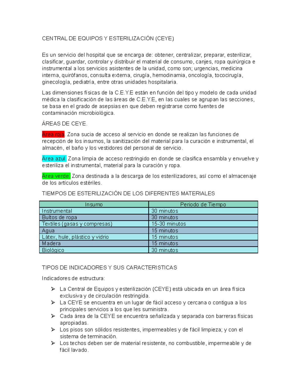 CEYE - Resumen del Servicio y Áreas de Esterilización Hospitalaria ...