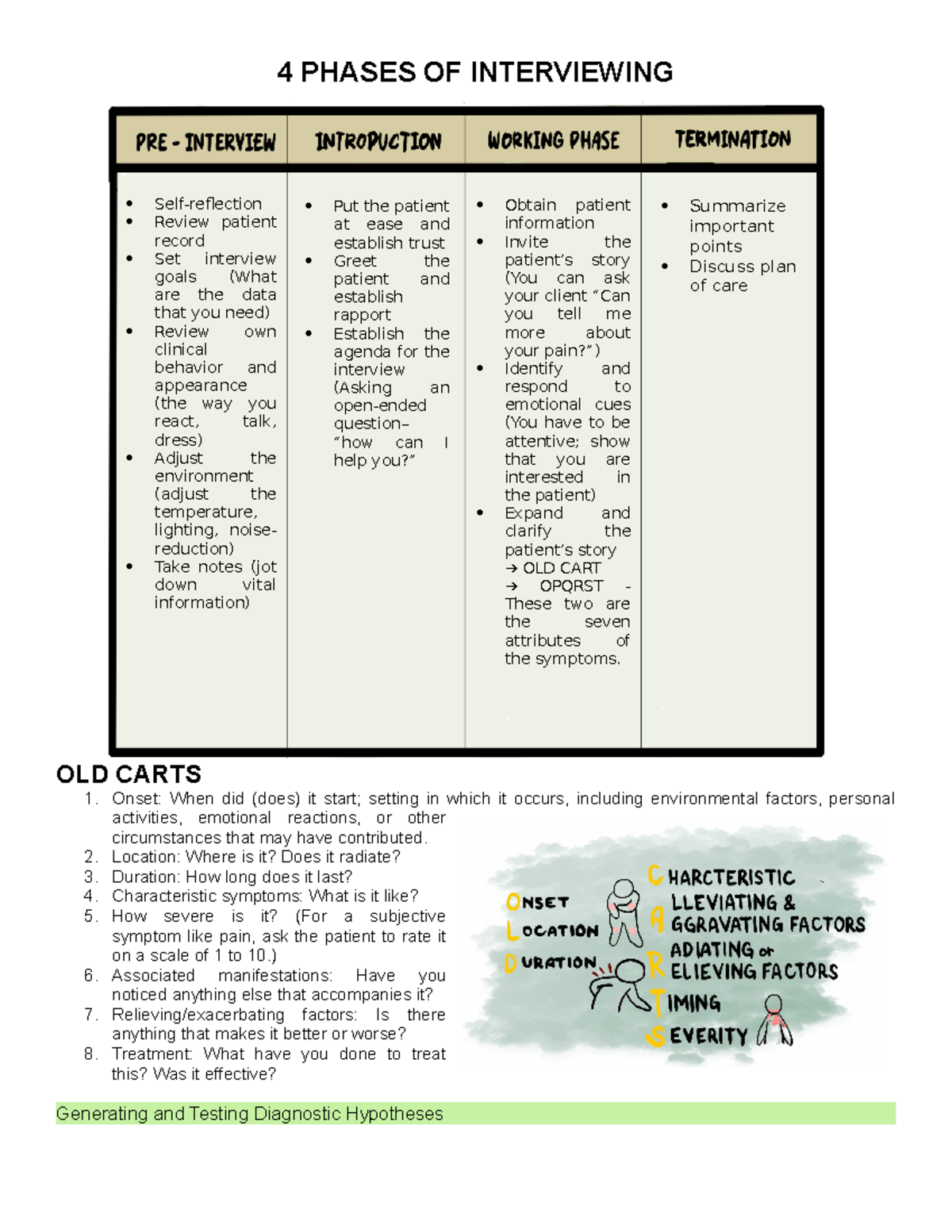 4 Phases OF Interviewing - 4 PHASES OF INTERVIEWING OLD CARTS 1. Onset ...