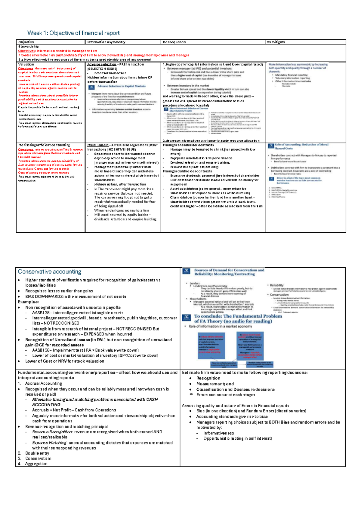 W1 - Week 1: Objectives of Financial Reporting and Information ...